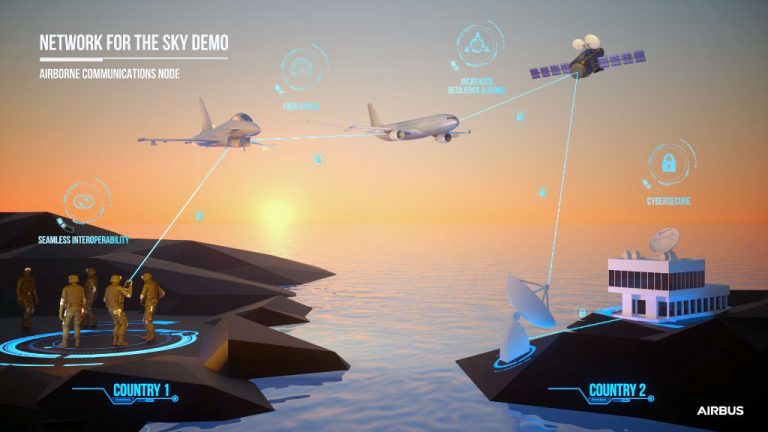 Airbus tests its Network for the Sky on a MRTT aircraft - EDR Magazine