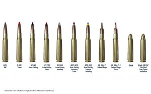 FNH: new rounds for operations and training - EDR Magazine