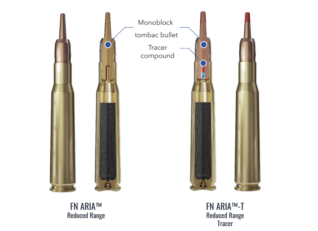 FNH: new rounds for operations and training - EDR Magazine