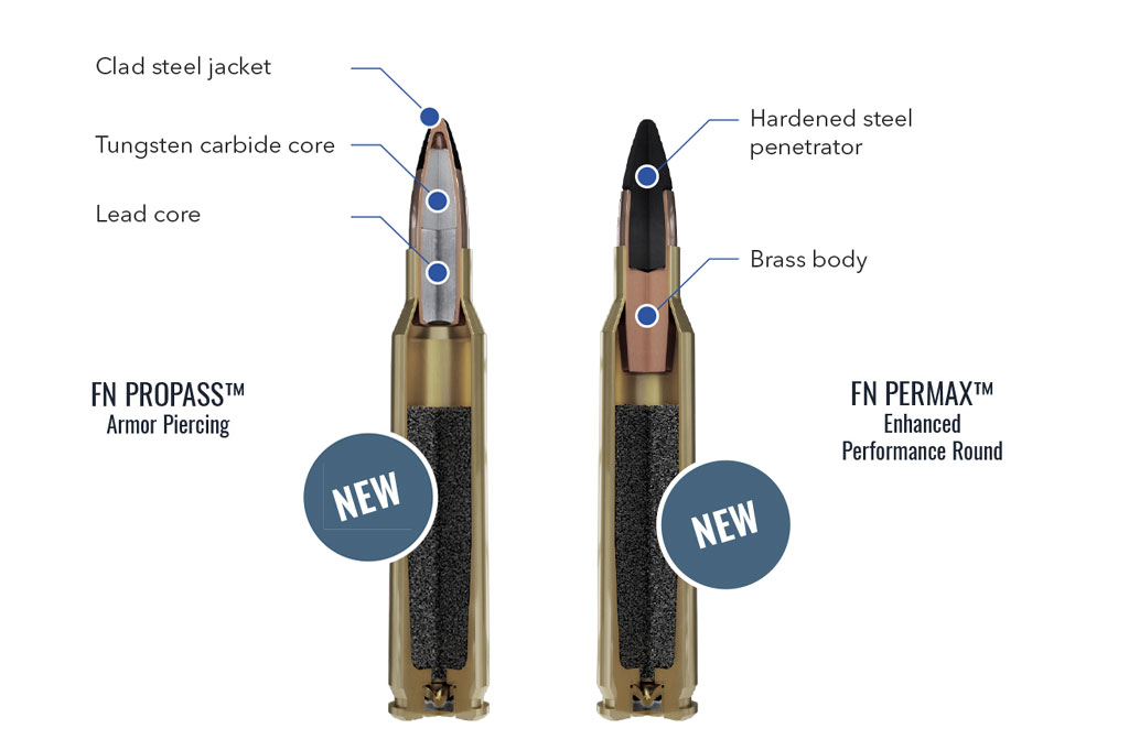 FNH: new rounds for operations and training - EDR Magazine