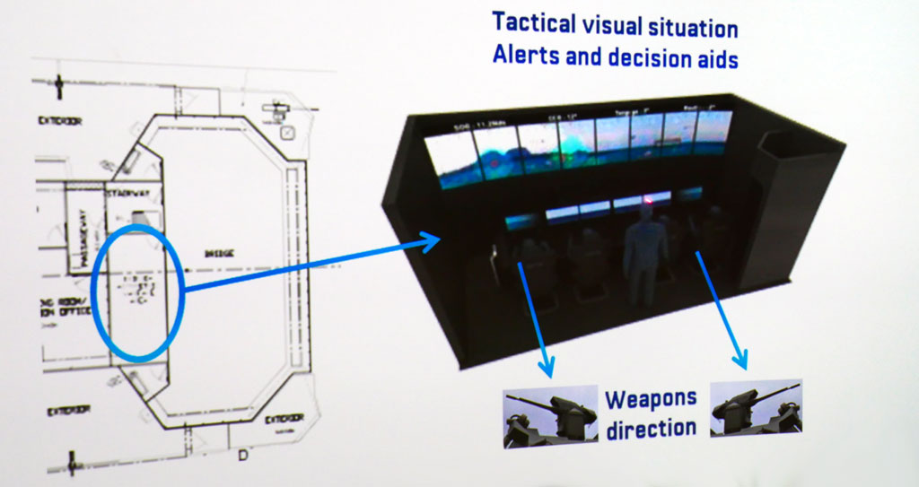 Inside the FDI: a detailed description of its innovations - EDR Magazine