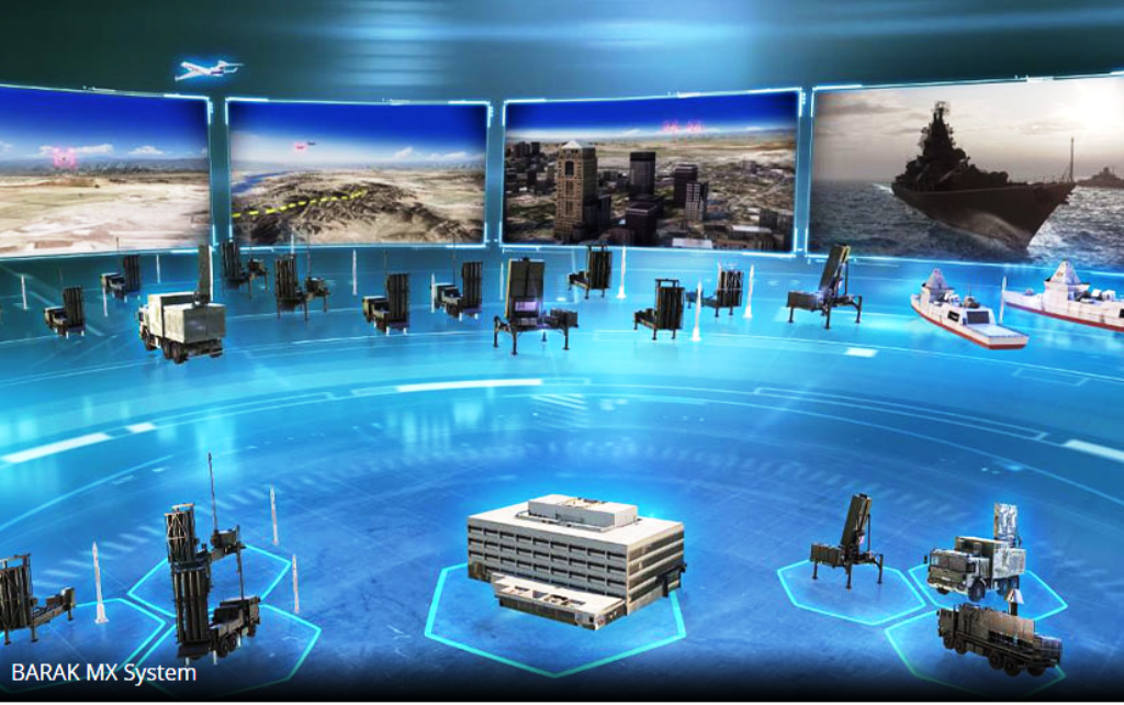 Latin America: the IAI view - EDR Magazine