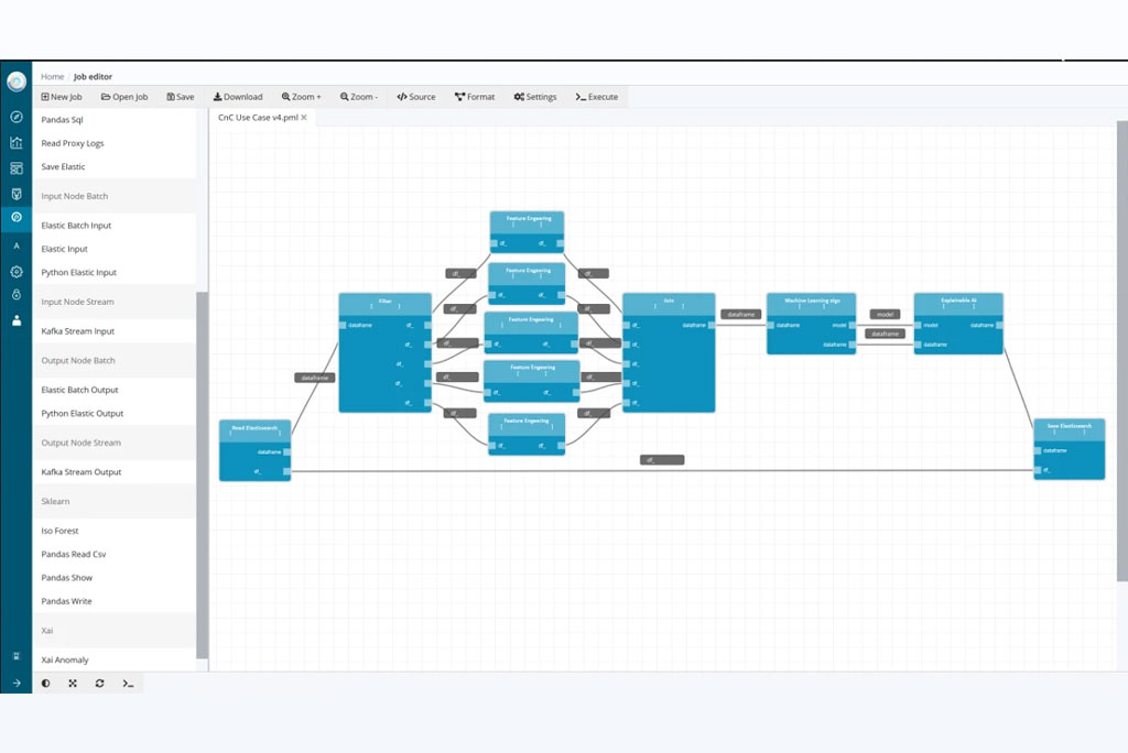 Thales unveils Cybels Analytics, its new AI-based platform to detect ...