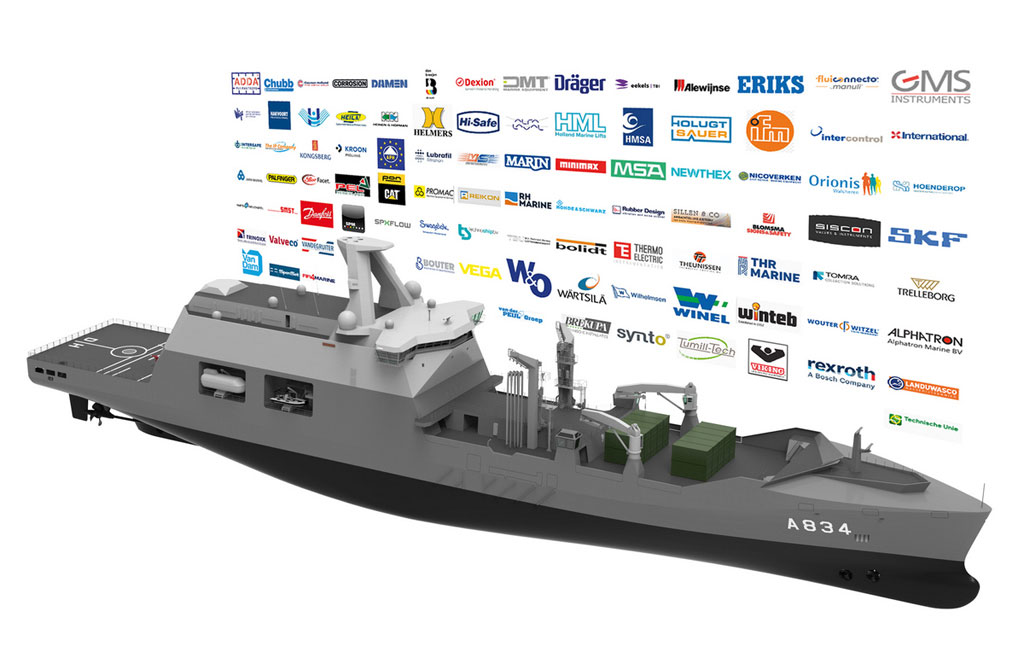 Main contractor Damen and more than a hundred companies contribute to ...