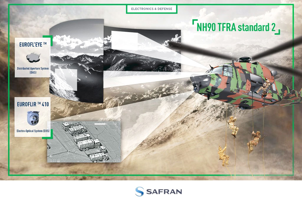 Safran’s new-generation EuroflirTM 410 observation system chosen for ...