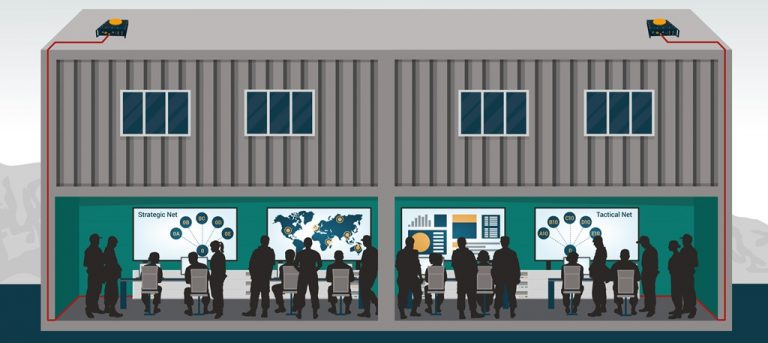 Spectra Group launches new SlingShot Tactical Operations Centre System ...