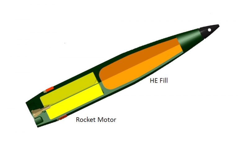 US Army: new rounds for 155 mm artillery - EDR Magazine