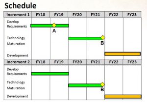 US Army: new rounds for 155 mm artillery - EDR Magazine