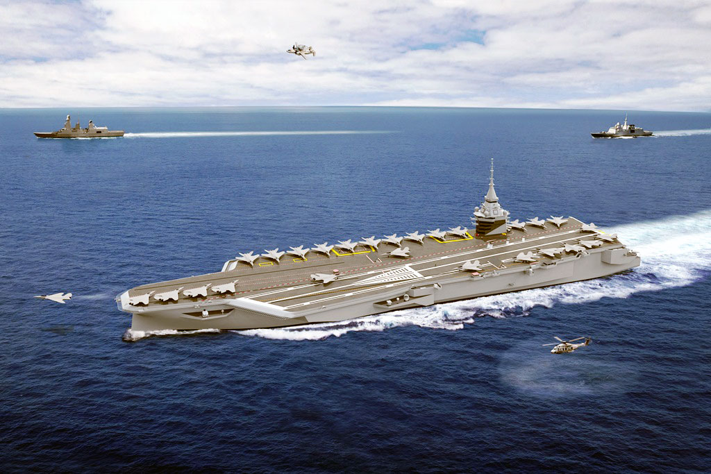 Future Aircraft Carriers