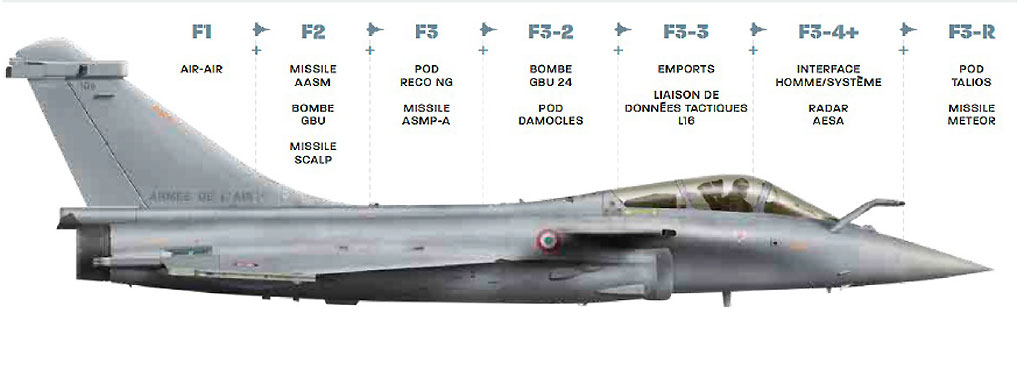 France: the Rafale F3-R combat aircraft enters operational service ...