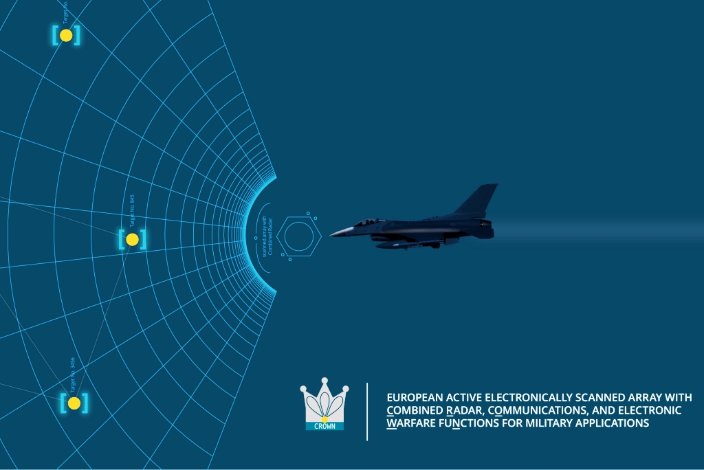 CROWN will pave way for European defence innovations and technological ...