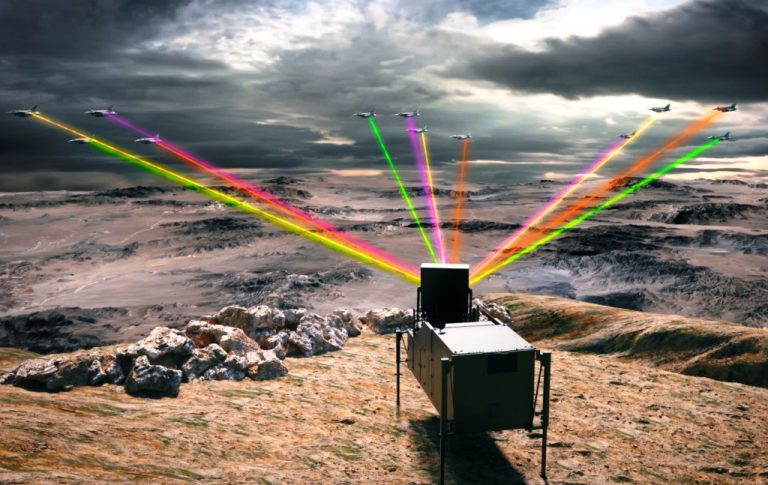 Unveiling the Scorpius Electronic Warfare System: the world's first EW ...