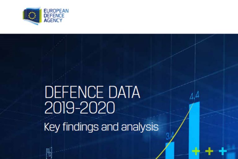 EDA finds record European Defence Spending in 2020 with slump in ...