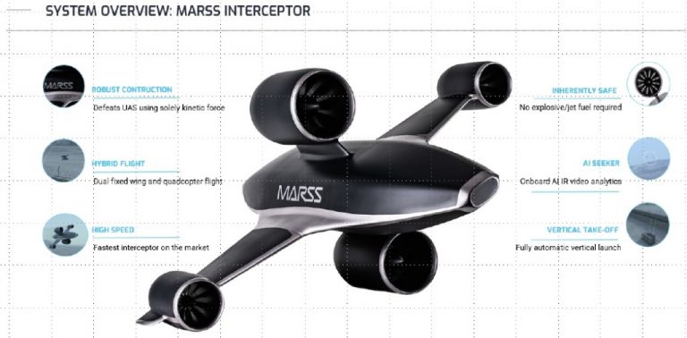 Killing enemy drones with a kinetic energy UAS; MARSS unveils its ...