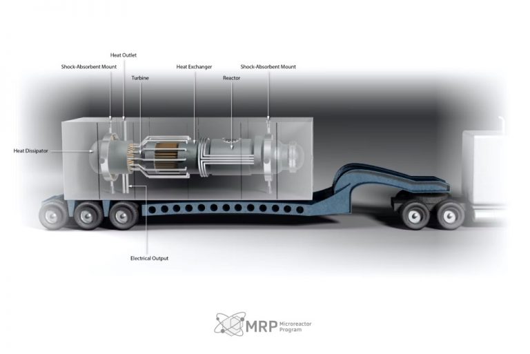 US DoD to Build Project Pele Mobile Microreactor and Perform ...