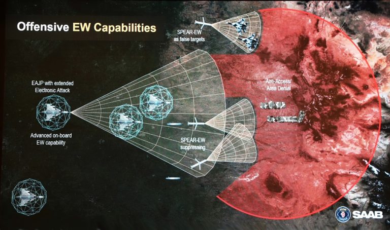 The Electronic Warfare Suite - EDR Magazine