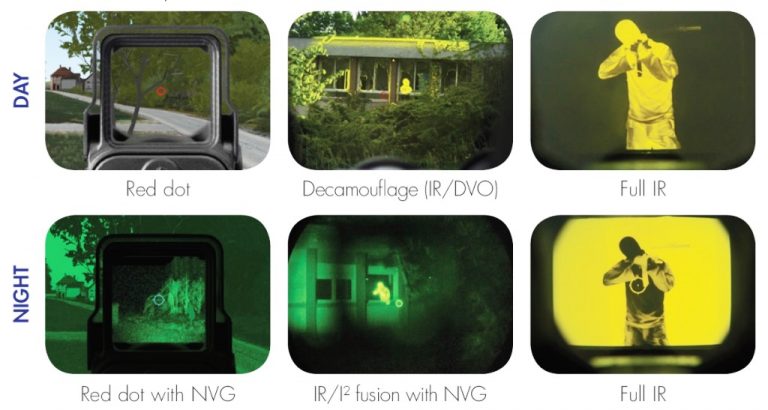 Testing Thales dismounted soldier night vision optronics - EDR Magazine