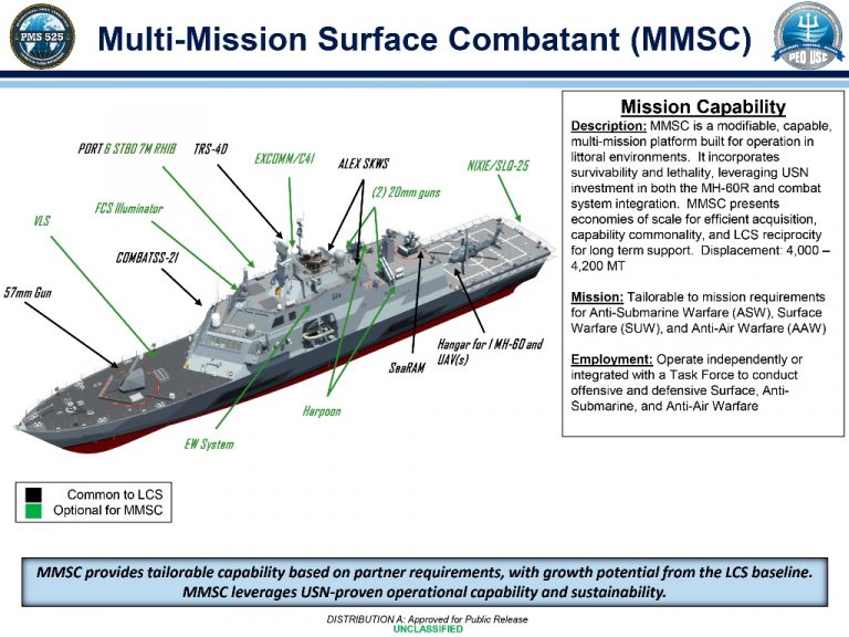 New developments for Saudi MMSC programme - EDR Magazine
