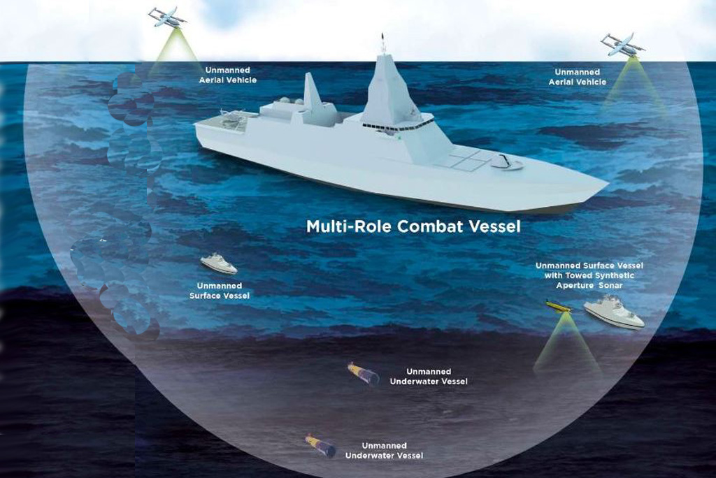ST Engineering Awarded Contract for Detailed Design and Construction of ...