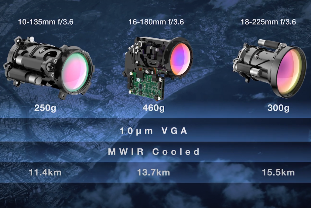 Introducing LightIR f/3.6 Lenses: Unmatched Performance for low-SWaP IR ...