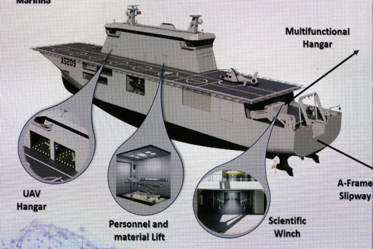 DIMDEX 2024 - The Portuguese Navy details its future Multi-Purpose ...