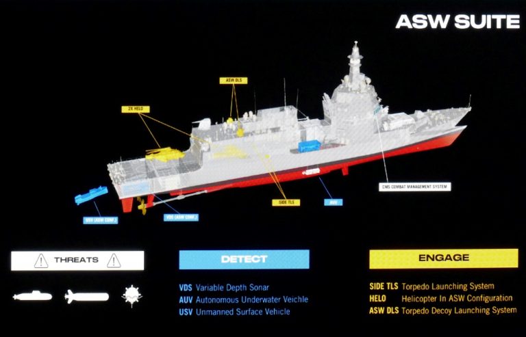 Euronaval 2024 - Fincantieri unveils PPA/MPCS EVO - EDR Magazine
