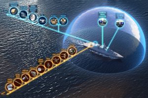 Sea Warden: a battle-ready system to counter the un-crewed threat from ...