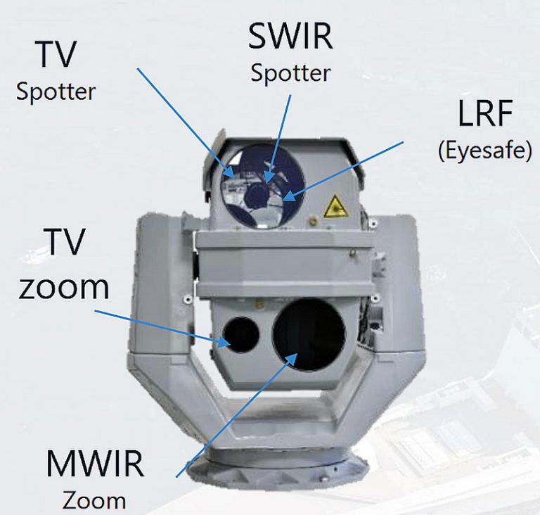 Euronaval 2024 - Safran Paseo XLR developments detailed - EDR Magazine