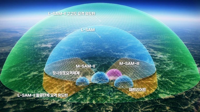 Hanwha Systems launches next-gen radar development for L-SAM-II, dubbed ...